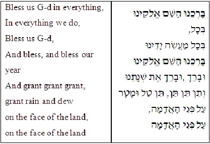 Learn Hebrew: Nature Reserve | Aish