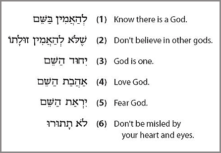 The Six Constant Commandments in Judaism | Aish