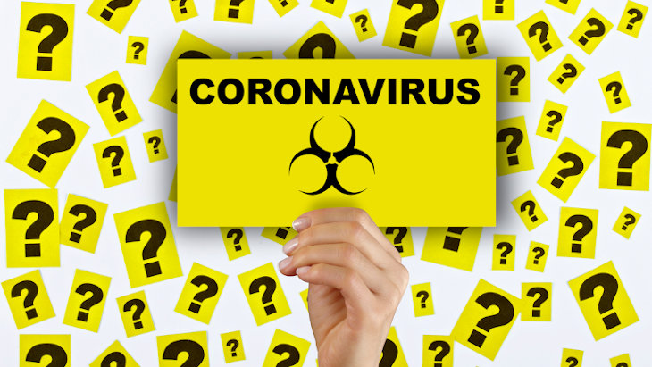 Coronavirus Questions | Aish