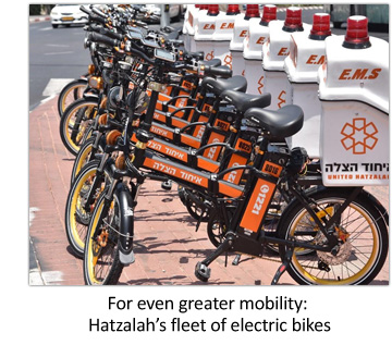 Saving Lives through Israeli Innovation | Aish