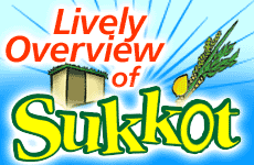 Lessons and Symbolism of the Sukkah and the Four Species | Aish