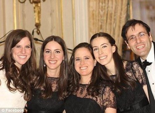 Remembering David Wichs | Aish