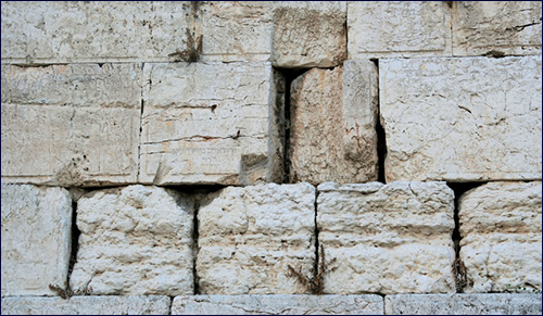 The Western Wall Infographic | Aish