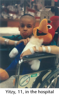 A Leg to Stand On | Aish