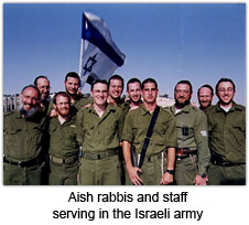 About Aish International | Aish.com