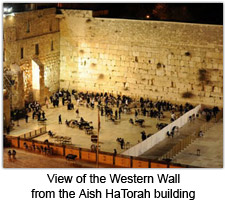 About Aish International | Aish.com