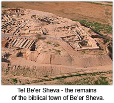 Learn Hebrew: Be’er Sheva | Aish