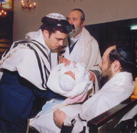 Jewish Laws and Traditions after Birth | Aish