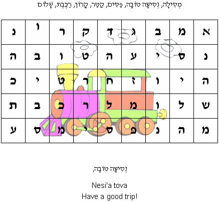 Learn Hebrew: Trains | Aish