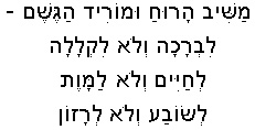 Learn Hebrew: Winter Rain | Aish