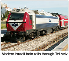 Learn Hebrew: Trains | Aish