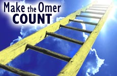 Counting the Omer | Aish.com