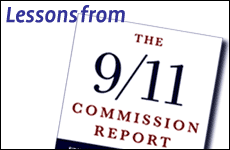 Lessons from the 9/11/ Commission Report | Aish