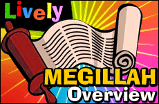 Reading the Megillah | Aish