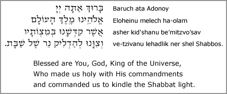 Shabbat Candles: How To Light, Candle Lighting, & Blessings | Aish