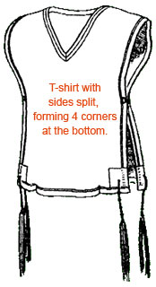 Tzitzit: Meaning, Symbolism, & How To | Aish