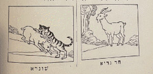 The Secret History of Chad Gadya | Aish