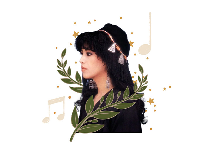 On This Day in Jewish History | Author at Aish.com