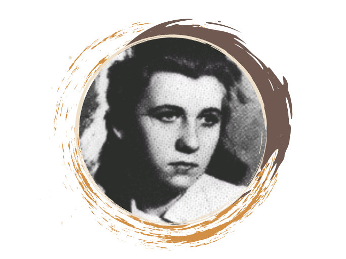 On This Day in Jewish History | Author at Aish.com