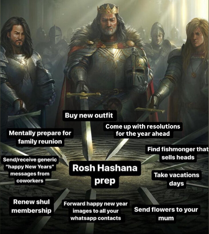 Rosh Hashanah Memes Kveller | It's Hard To Believe That October 7,