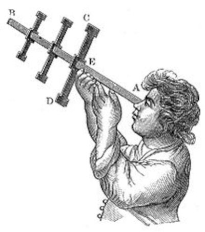 Jewish Astronomers in the Medieval Islamic World | Aish